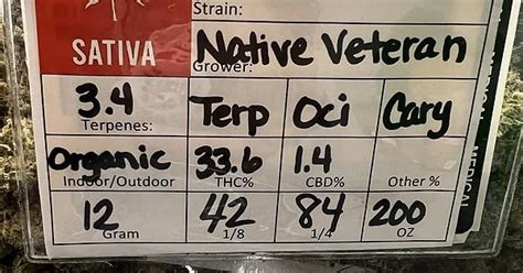 Imgur The Magic Of The Internet