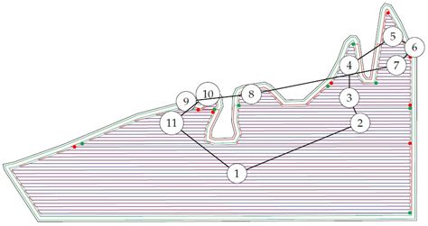 Optimal Coverage Path Planning For Agricultural Vehicles With Curvature
