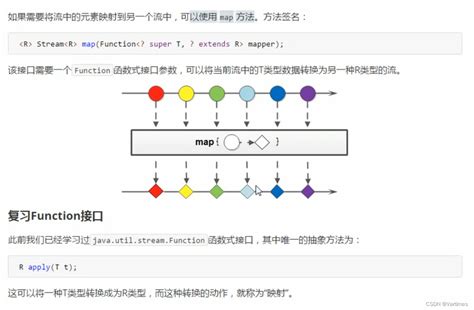 Java8 Stream流java Stream 底层是循环吗 Csdn博客