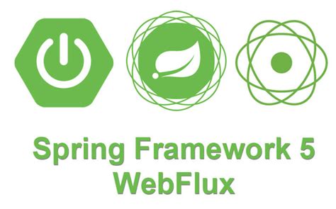Spring5 WebFlux和SpringMVC的关系 老K的Java博客 Spring5 WebFlux和SpringMVC的关系 老K的Java博客