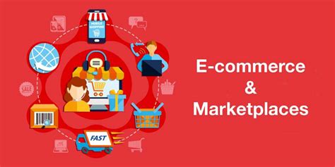E Commerce Strategy How To Make Your Plan For Success