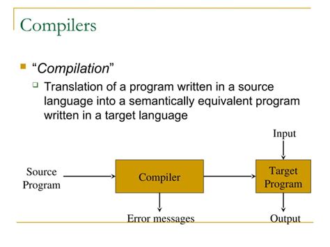 Phases Of Compiler Ppt Includes Phases Of Compiler Ppt