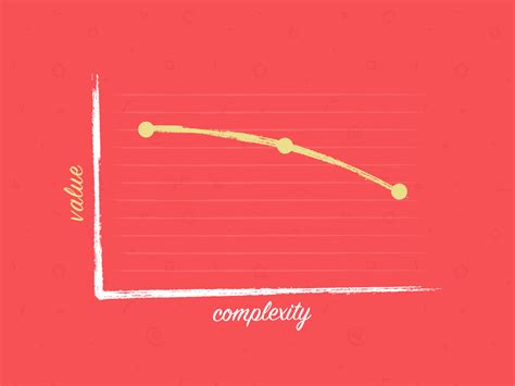 ReactJS Keep Simple Everything Can Be A Component Speaker Deck
