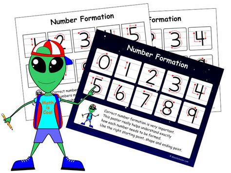 Number Formation Free Printable Math Posters Number Formation Free Printable Math Posters