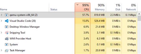 Flutter Make The Emulator Consuming A Lot Of Cpu Issue Flutter Flutter Github