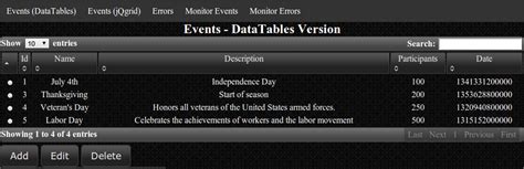 Krams Spring Mvc Integrating Mysql Mongodb Rabbitmq And Ajax Part 1