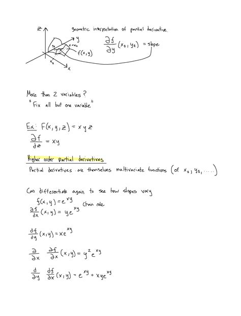 Lecture 4 MAT 17C Higher Order Partial Derivatives Notation