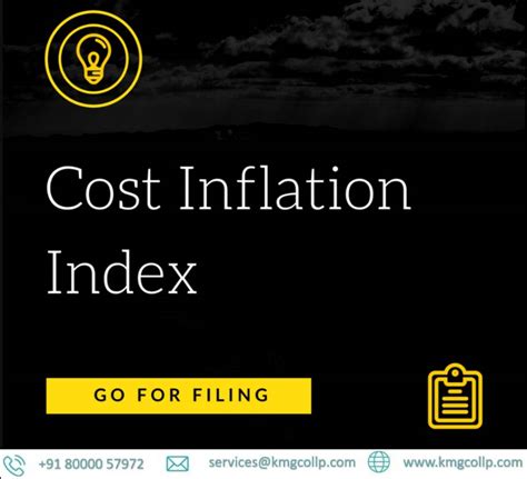 Cost Inflation Index FY AY Full Guide