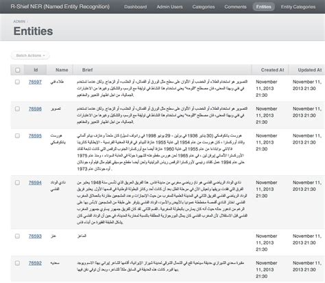 Arabic Text Analysis Api