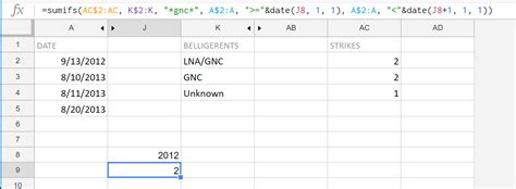 Excel Using Sumifs Or Filter To Sum With Text And Date Criteria In