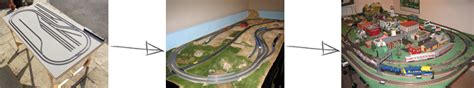 Everything You Need To Know For Model Train Beginners