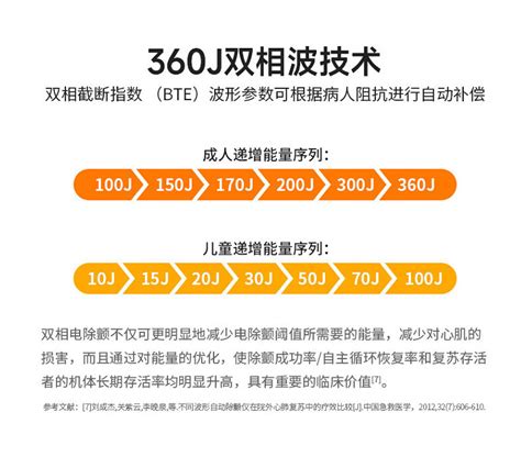 鱼跃普美康m250系列aed自动体外除颤仪
