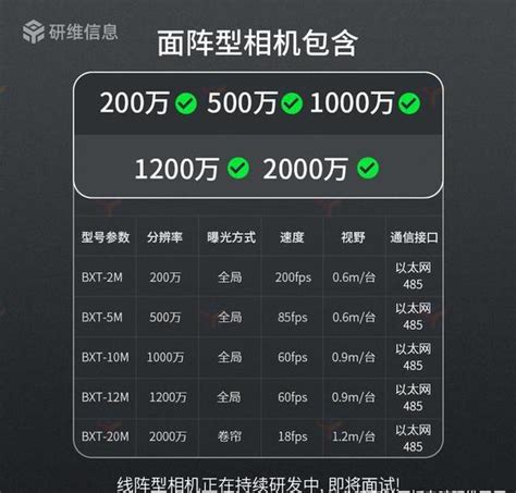 研维信息固定式二维码读头 固定式条码读头 二维码识别设备1000万像素大视野扫码 知乎