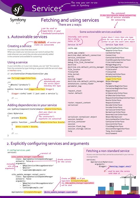 Symfony 42 Services Cheat Sheet Download The Full Services Cheat