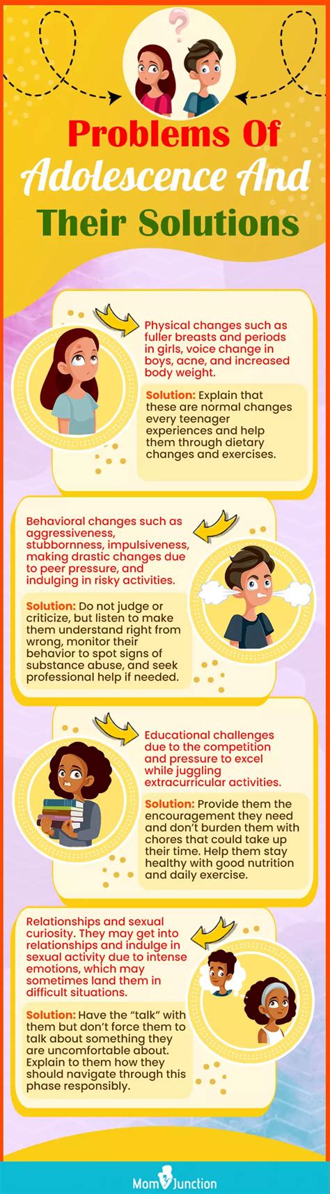 11 Common Problems Of Adolescence And Their Solutions
