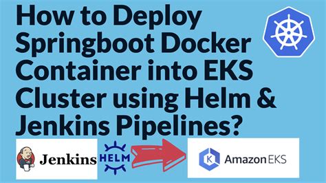 Devsecops And Cloud Computing Coaching How To Deploy Springboot Microservices App Into Eks