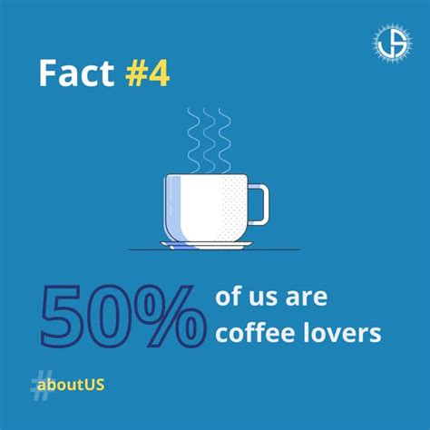 Urchin Systems On Linkedin Facts About Our Team