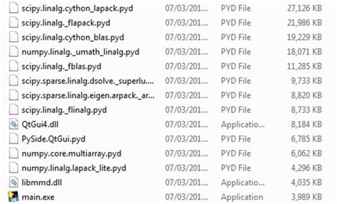 Python Pyinstaller Py2exe Distribution Is Too Large Stack Overflow