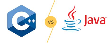 Java Là Gì Những điều Về Ngôn Ngữ Lập Trình Java Mà Bạn Cần Biết Bkns