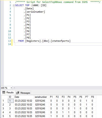 GitHub Halenursozer Insert Data To Sql From Server N This Project The Server Was Created In