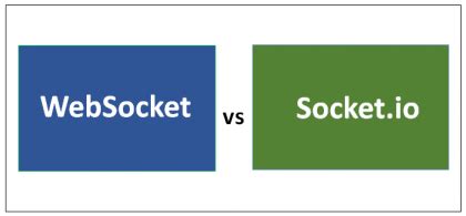 Websocket Vs Socket Io Know The Top Amazing Differences