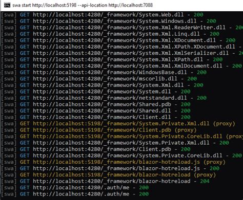 Part 3 Azure Static Web Apps Authentication And Authorization