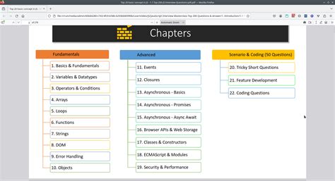 Viacheslav Eremin Javascript Interview Question From Happy Rawat