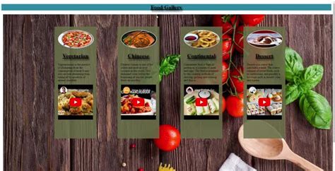 Vinu Viswanath On Linkedin Foodsite Github Html5 Css Connections Html Webdeveloper