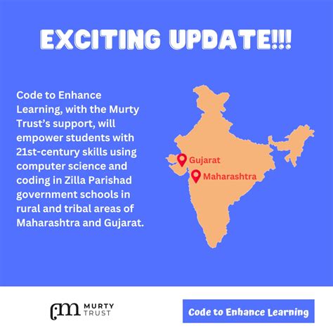 Code To Enhance Learning Added Code To Enhance Learning