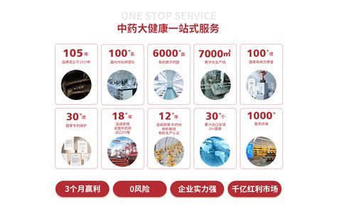 浙江大晟药业有限公司