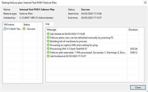 Veeam Failovers Ans Documentation