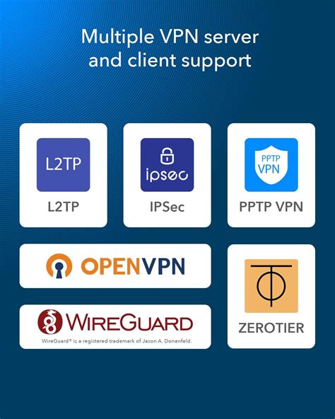 Router Vpn Multi Wan Gigabit Fino A Porte Wan Gigabit R Prodotti Wireless