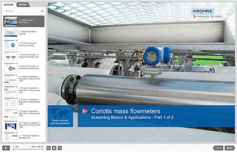 Coriolis Mass Flowmeters ELearning Course