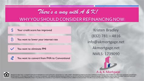 Why You Should Consider Refinancing A And K Mortgage