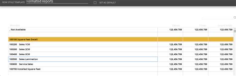 Formatting More Than One Cell At A Time In Web Row Style Template