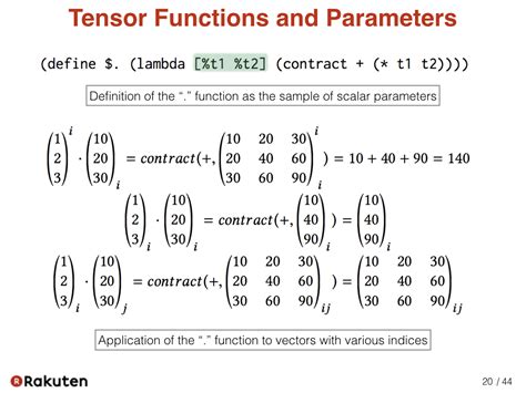 Egison Blog Scalar And Tensor Parameters For Importing Tensor Index Notation Including
