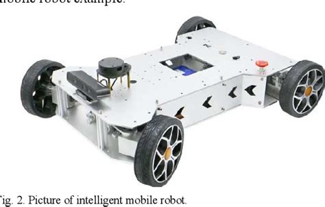 Figure 3 From Design And Implementation Of Mobilerobot Navigation System Based On Ros Platform