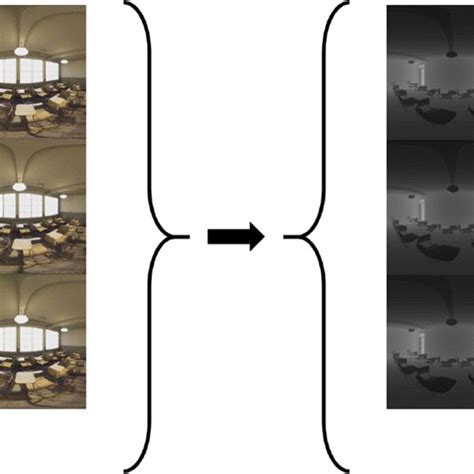 given multiple 360∘ images this works aims to estimate dense depth