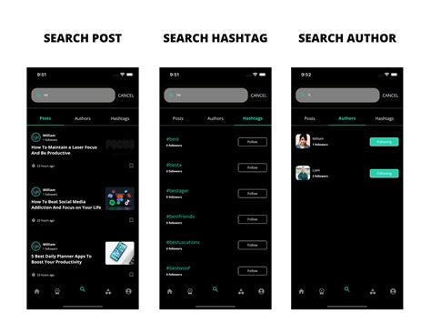 Blog Master Flutter App Ios Android Admin Panel Author Panel