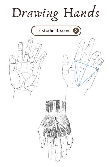 How To Draw Hands Beginner Advanced Hand Drawing Tips Artofit
