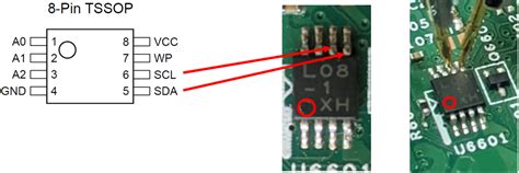 Hardware Hacking To Bypass BIOS Passwords CyberCX