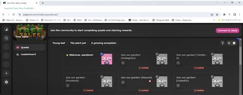 Tutorial How To Maximizing Airdrops With Clonbrowser By Clonbrowser Jun 2024 Medium