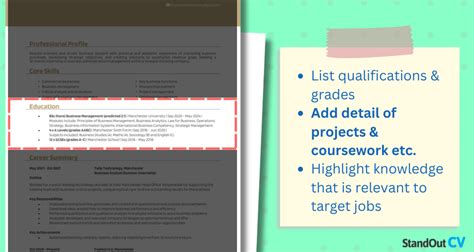 Write A CV With No Experience In 2025 Start Your Career