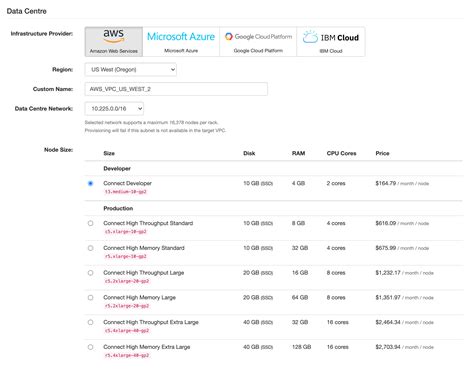 Instaclustr Apache Kafka Software 2023 Reviews Pricing And Demo