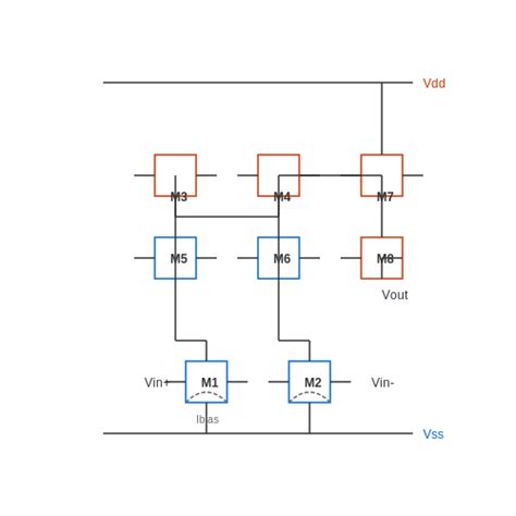 Folded Cascode Amplifier Design Tutorials On Electronics Next Electronics