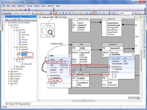 How To Create A Mysql Database Diagram Using A Sketch Image Devart Blog