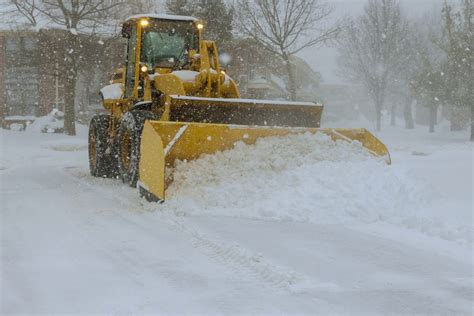 Load Data Into Snowflake Using Native Snowflake Connector For Python