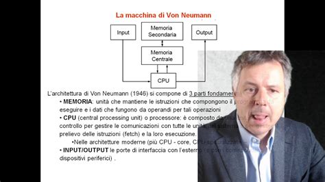 Lezione 01 02 Intro Prog Youtube