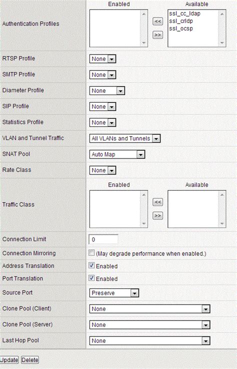 F5 Technology Blog Load Balancing Microsoft Active Directory Ldap