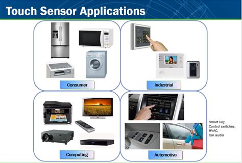 Capacitive Sensor Applications At Krystal Terry Blog